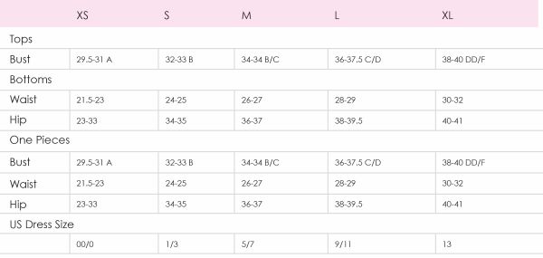 Women's Sugar Coast Side Tie Bikini Bottoms